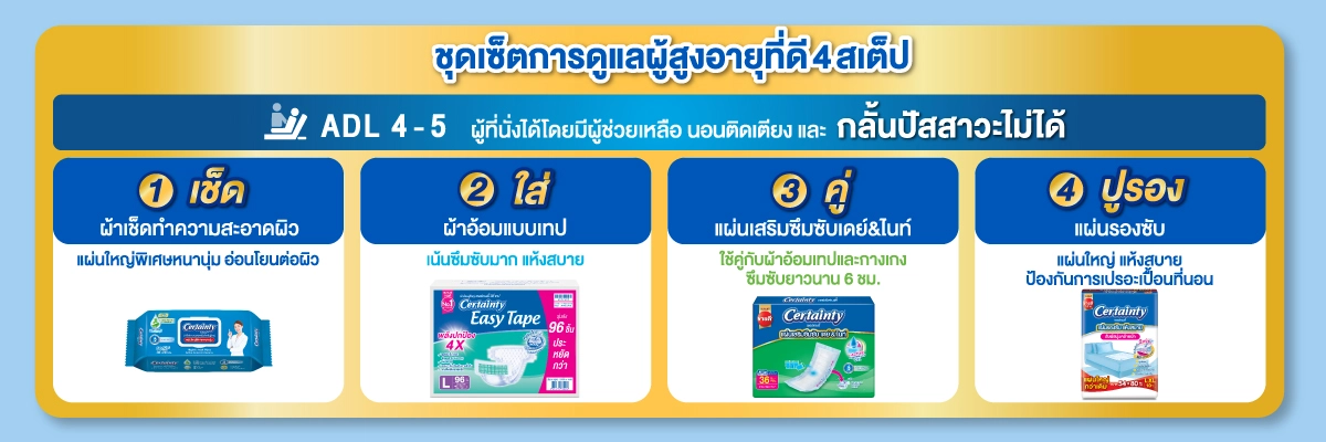 ผ้าอ้อมผู้ใหญ่ Certainty ราคาพิเศษ | ALL Online ห้างใกล้บ้าน