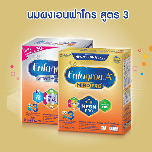 โปรโมชั่นเอนฟาโกร นมยูเอชที นมผง ราคาพิเศษ | ALL ONLINE ห้างใกล้บ้าน